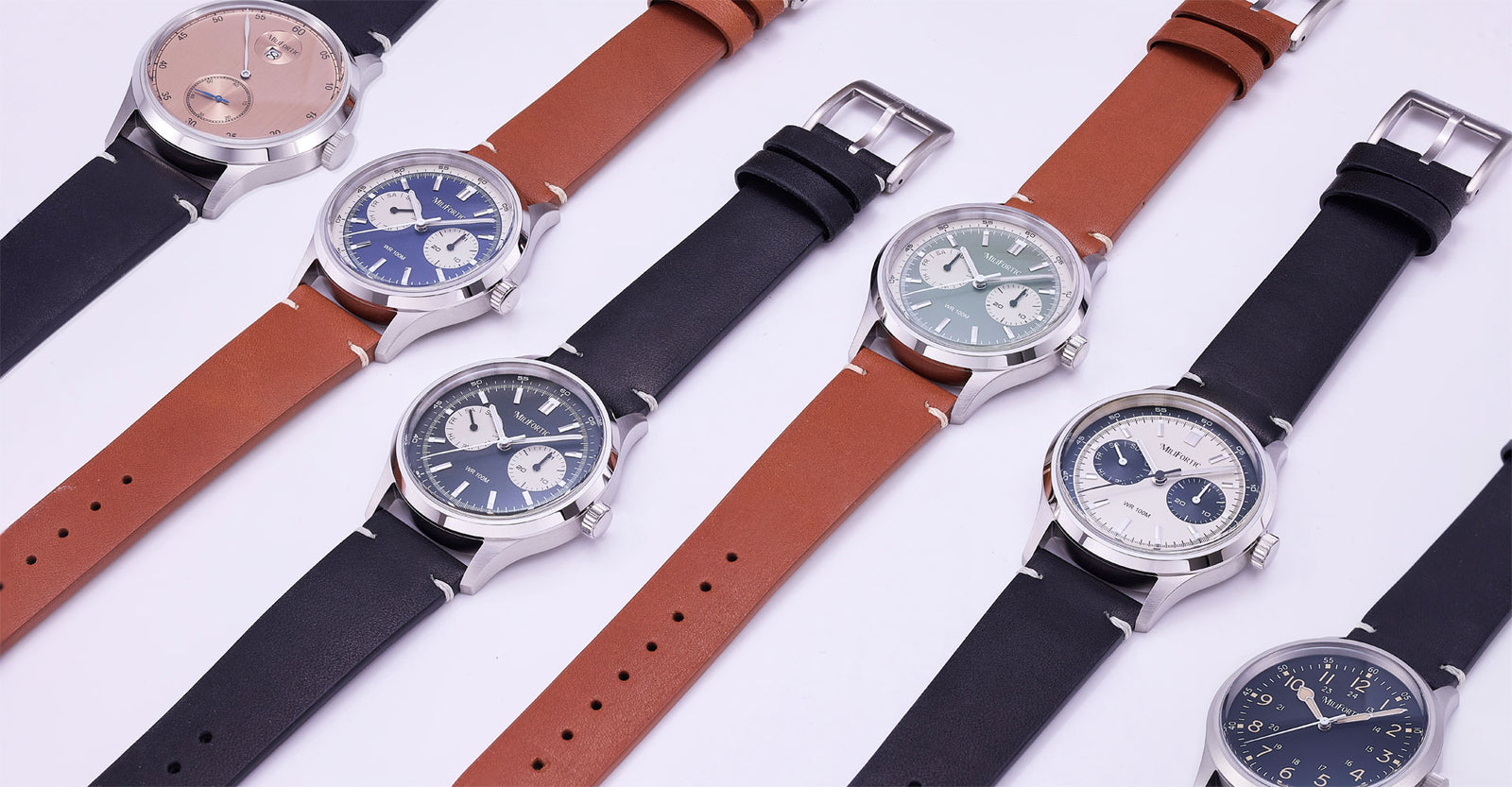 Milifortic Watches - Built for Motion, Worn with Purpose – Milifortic ...